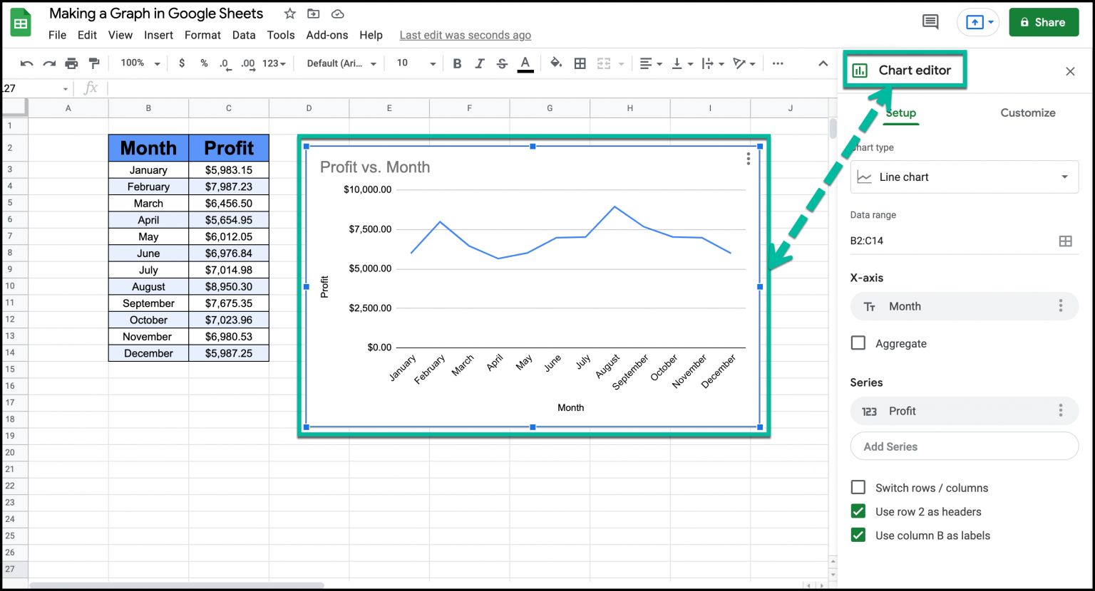 How to Make a Simple Graph In Google Sheets - 8020sheets.com