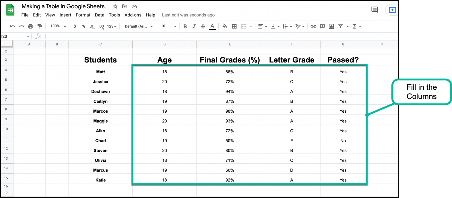 How To Make A Table In Google Sheets