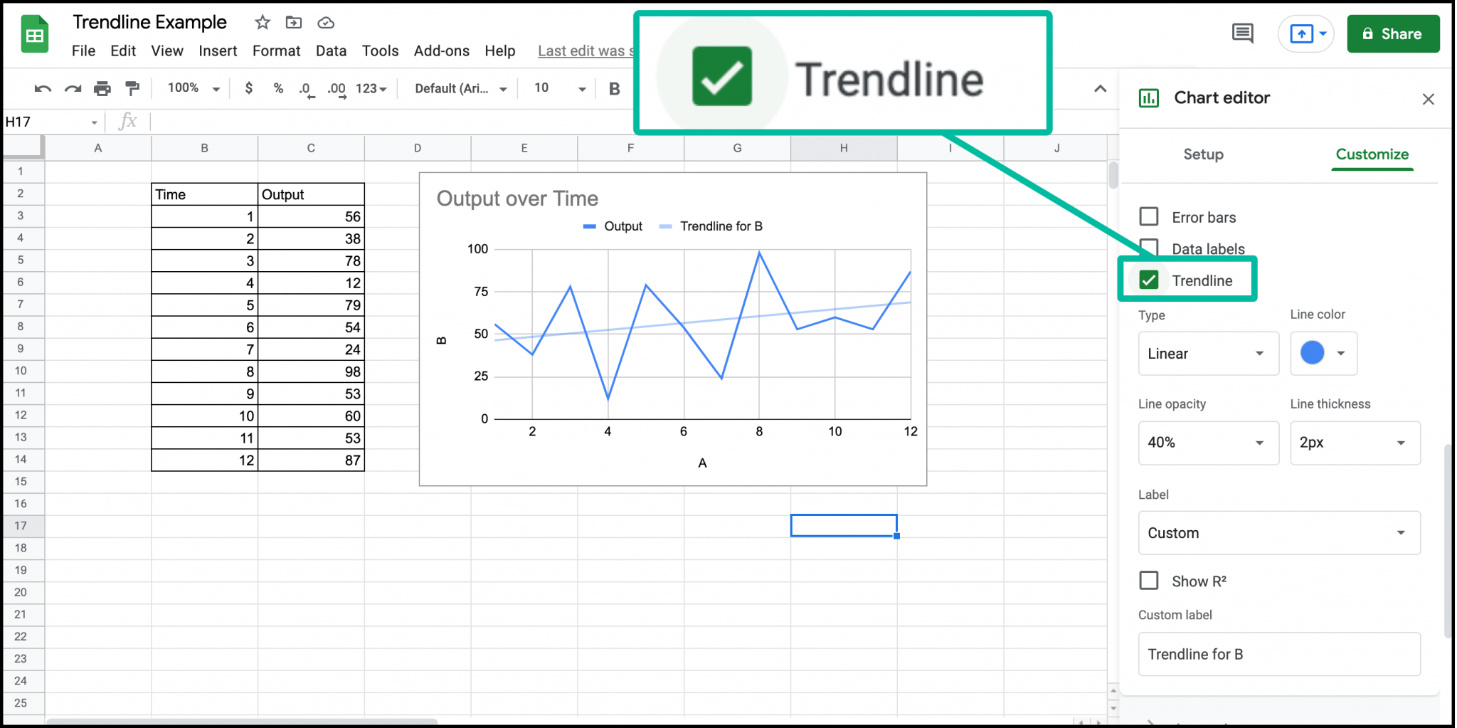 How To Add A Trendline In Google Sheets