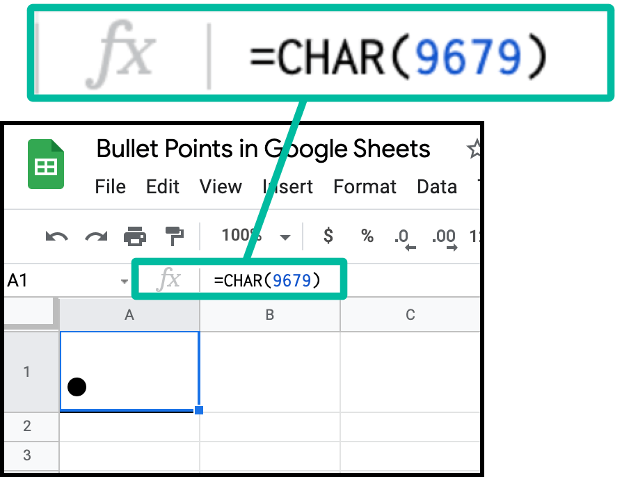 How To Insert Bullet Points In Google Sheets