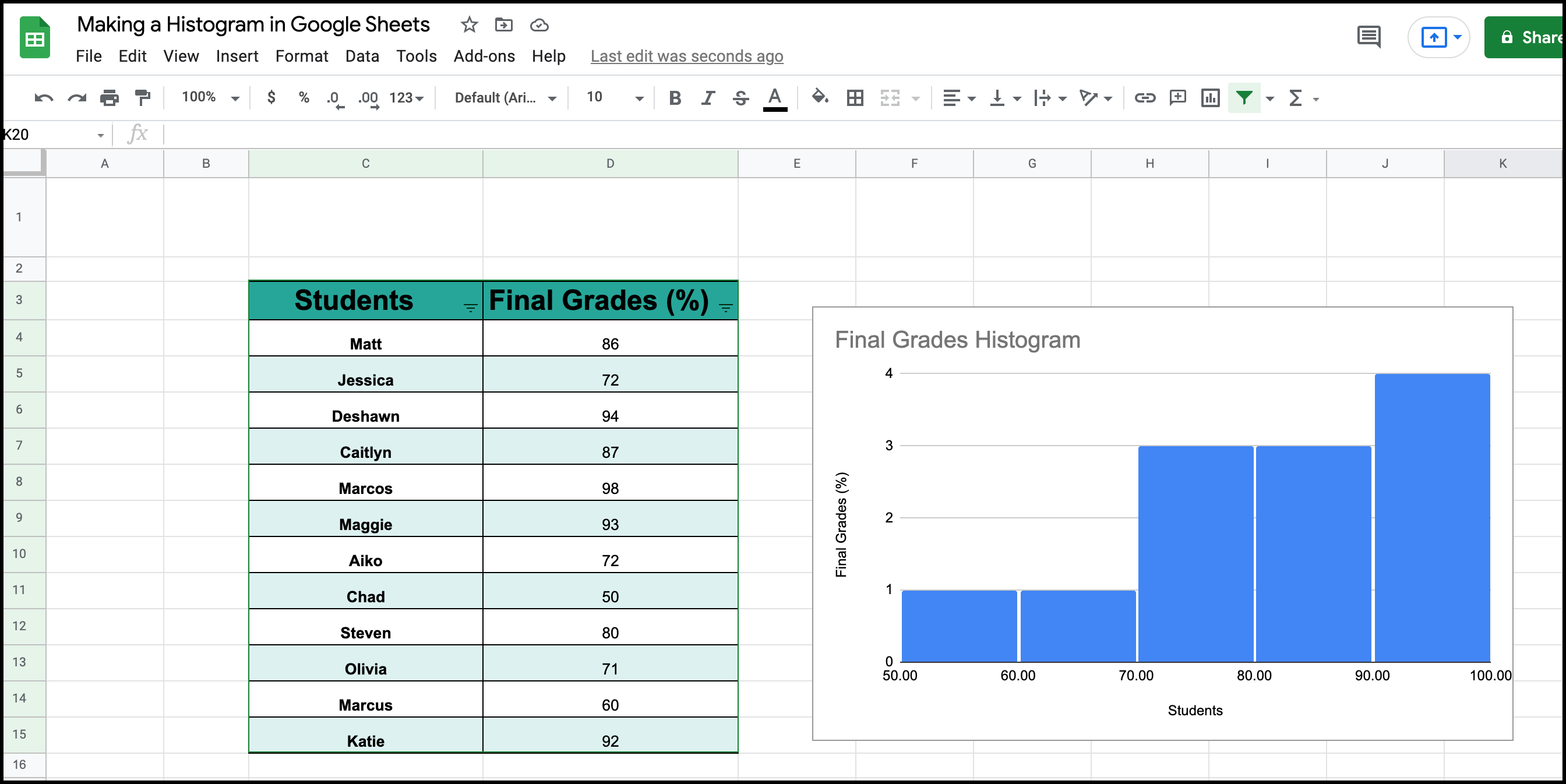 How To Make A Histogram In Google Sheets