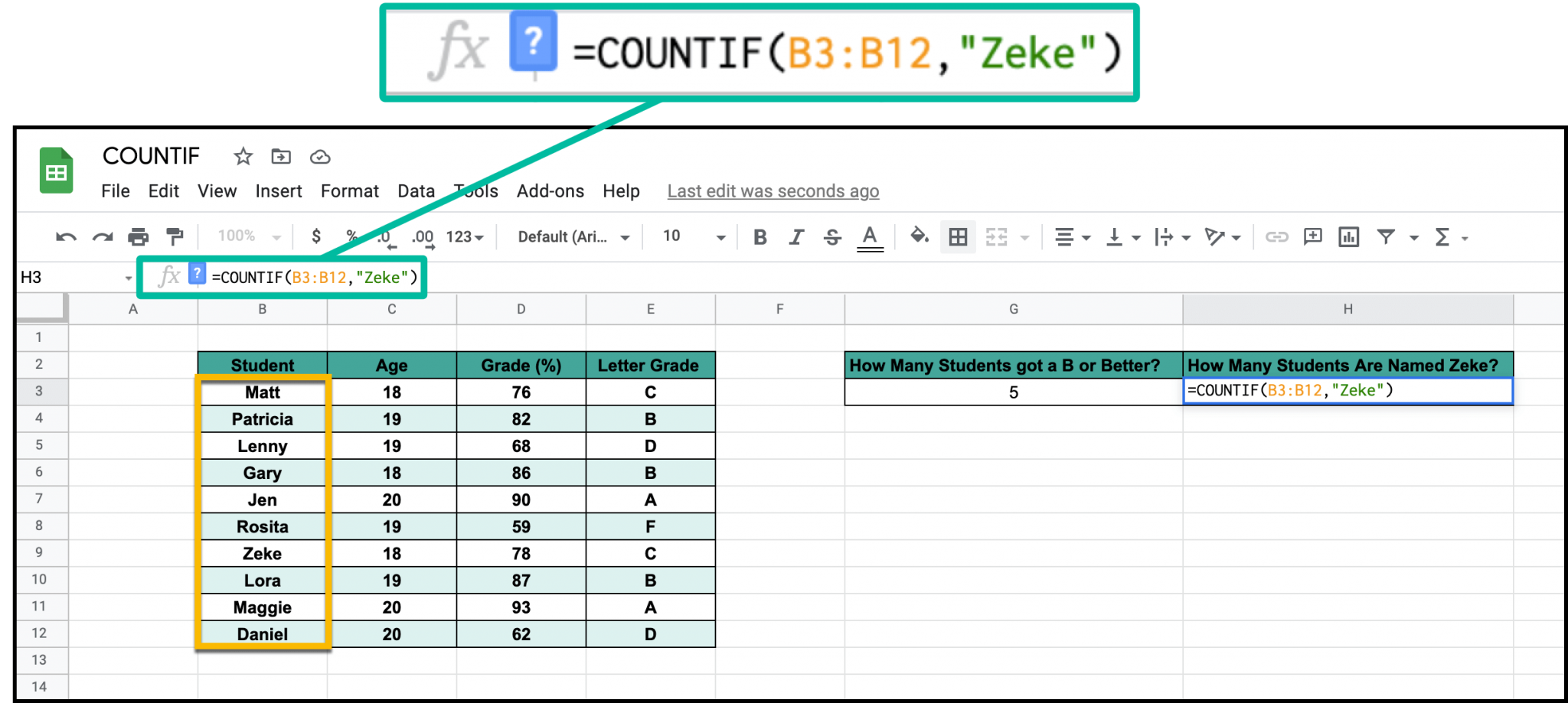 How To Use The COUNTIF Function In Google Sheets
