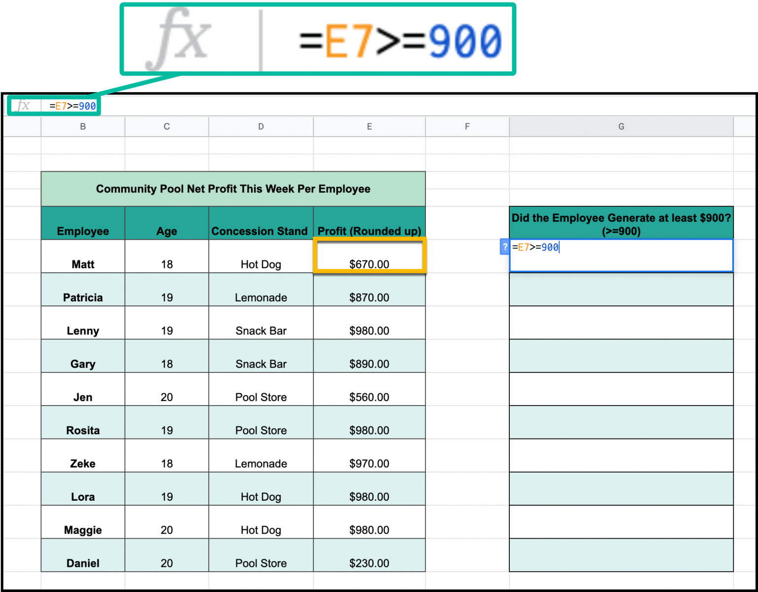 Logical Tests And The Foundation Of Conditional Functions In Google Sheets