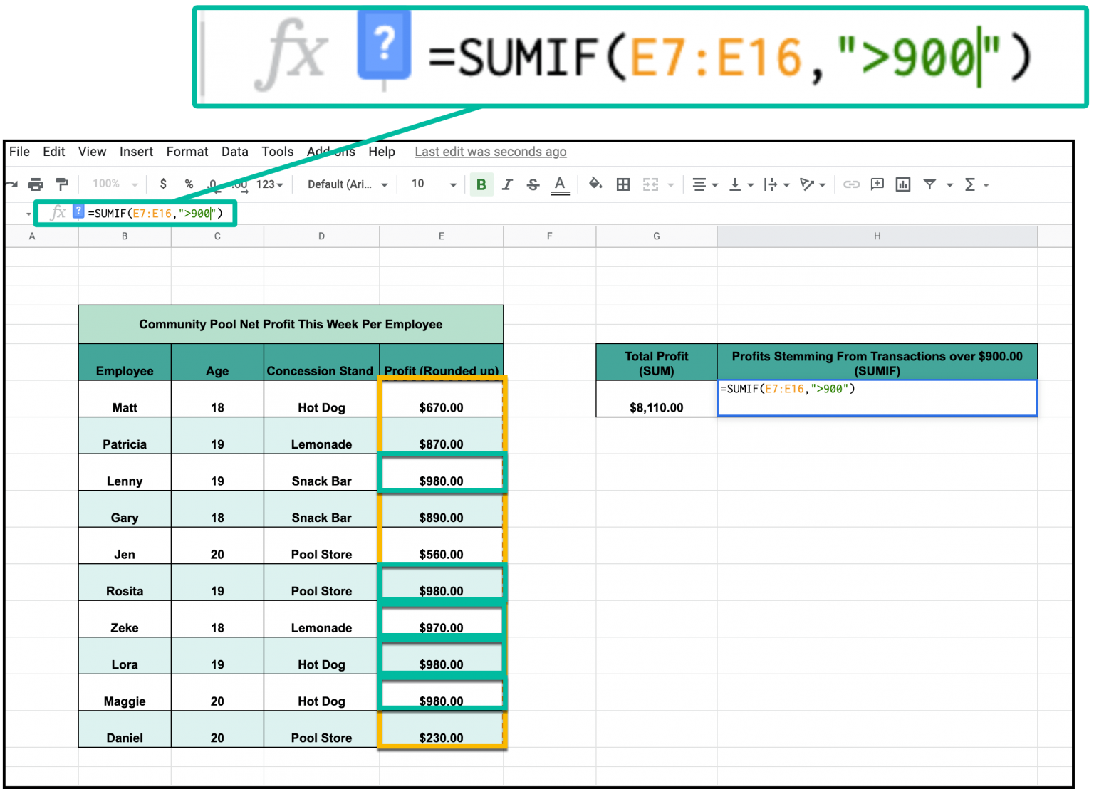 How To Use The SUMIF Function In Google Sheets