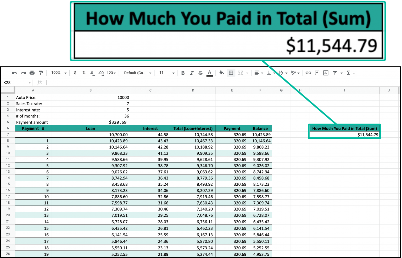 How To Find The Sum Of A Column In Google Sheets