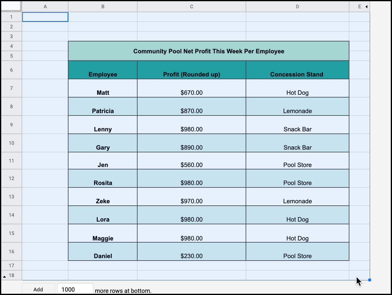How To Remove Gridlines In Google Sheets 8020sheets